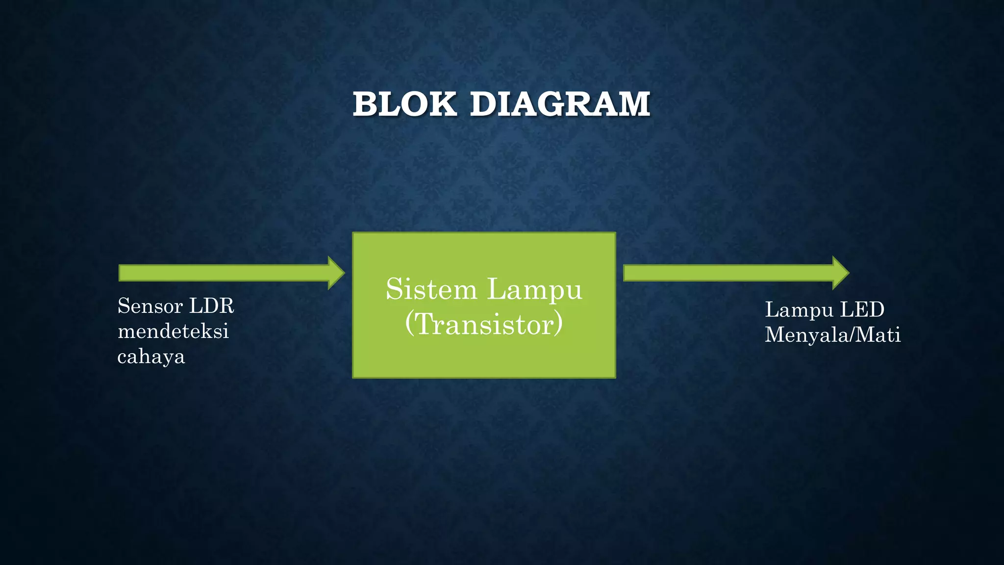 Lampu otomatis | PPTX