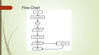 Lampu otomatis berbasis bluetooth dan android | PPTX
