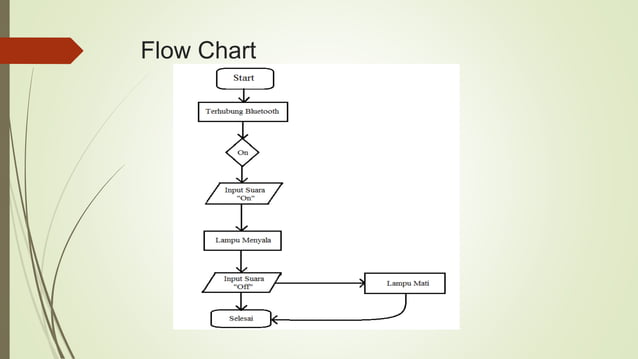 Lampu Otomatis Berbasis Arduino, Bluetooth dan Android | PPTX