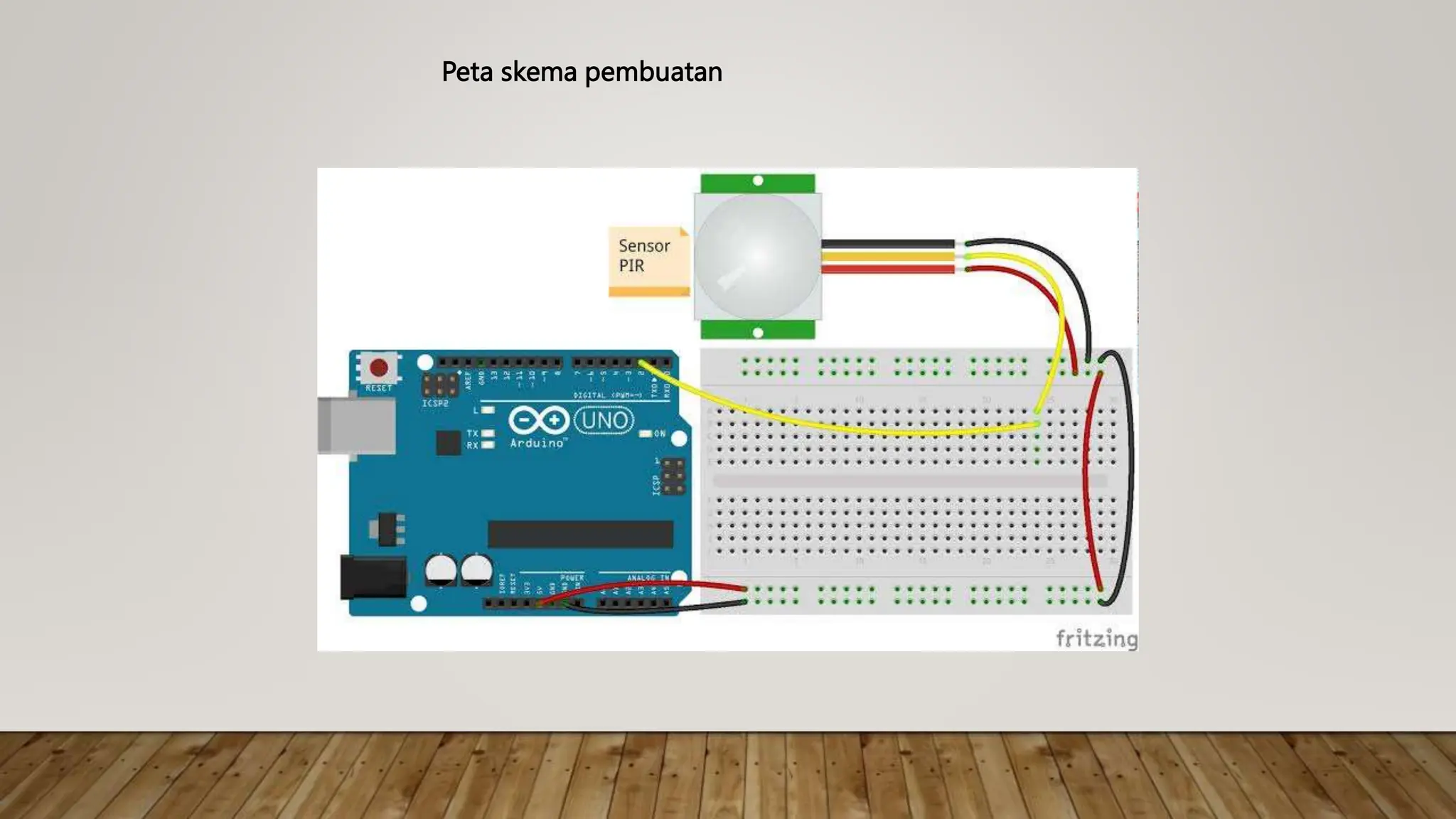 Lampu otomatis (ALARM) Pendeteksi Gerak.pptx