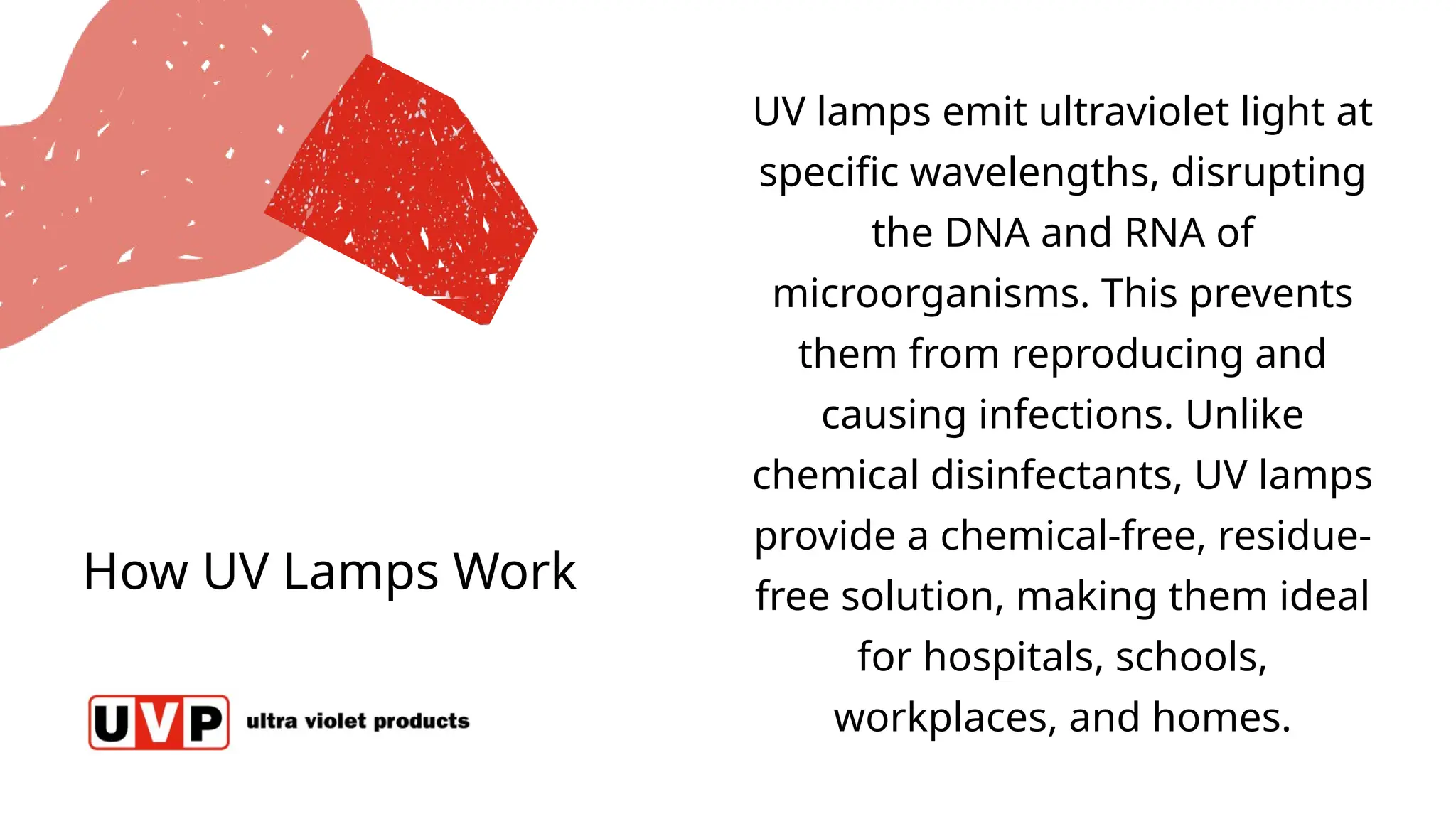 Lamp UV Light|Ultra Violet Products.pptx