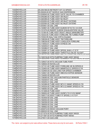 Lam Research ,Novellus, Gasonics, Tel ,Tokyo Electron Ltd, Matrix etc ...