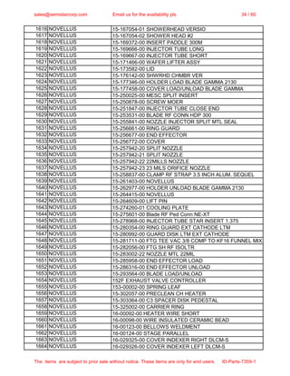 Lam Research ,Novellus, Gasonics, Tel ,Tokyo Electron Ltd, Matrix etc ...