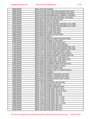 Lam Research ,Novellus, Gasonics, Tel ,Tokyo Electron Ltd, Matrix etc ...