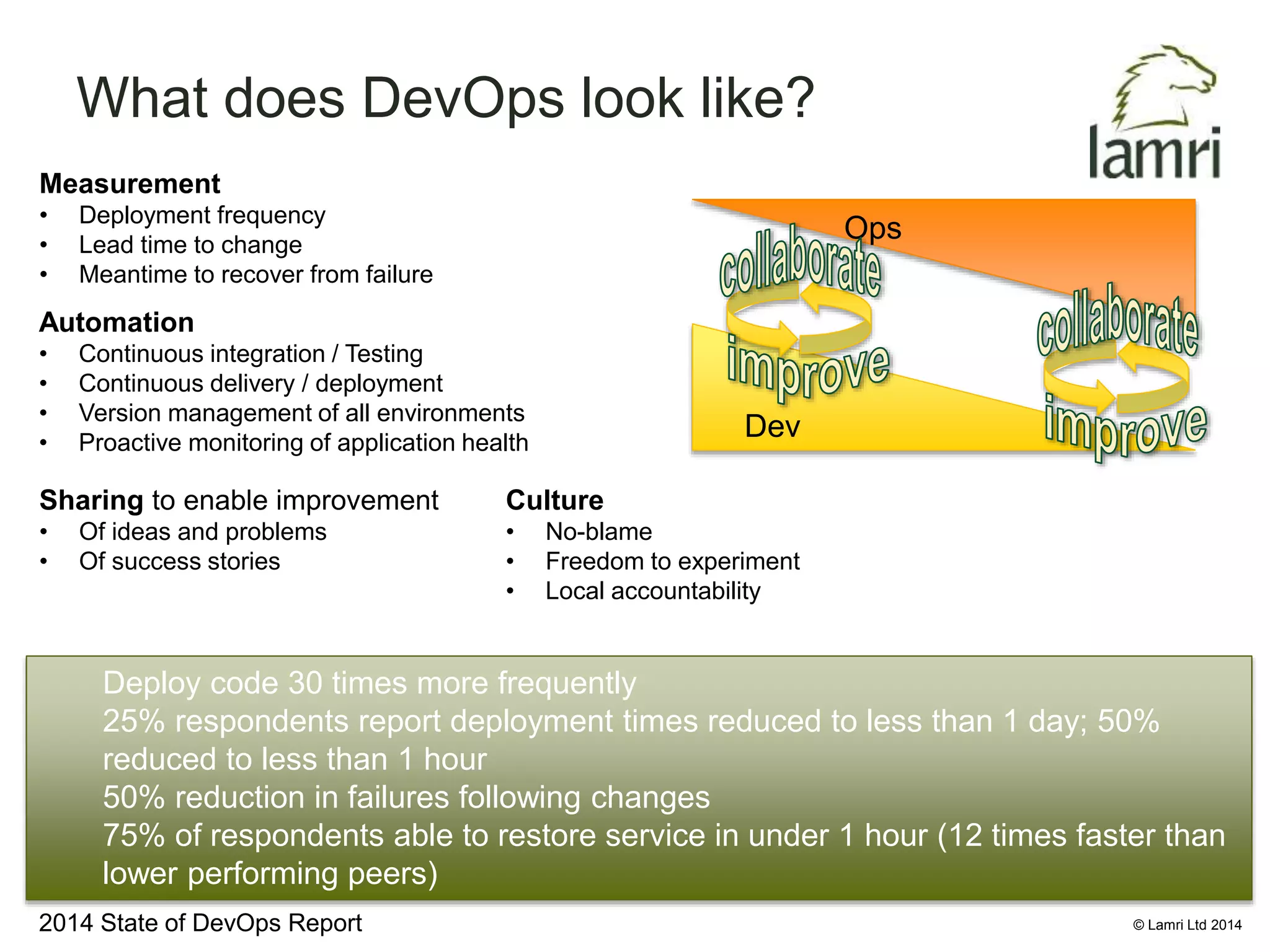 Making devops business as usual | PPTX