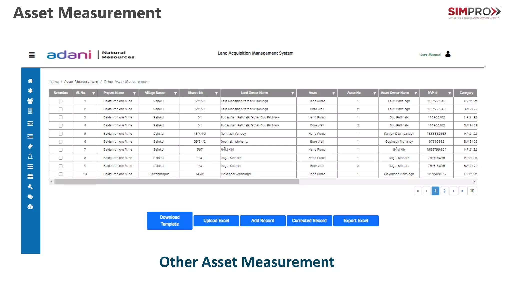 LAND ACQUISITION MANAGEMENT SYSTEM (LAMS) | PPTX