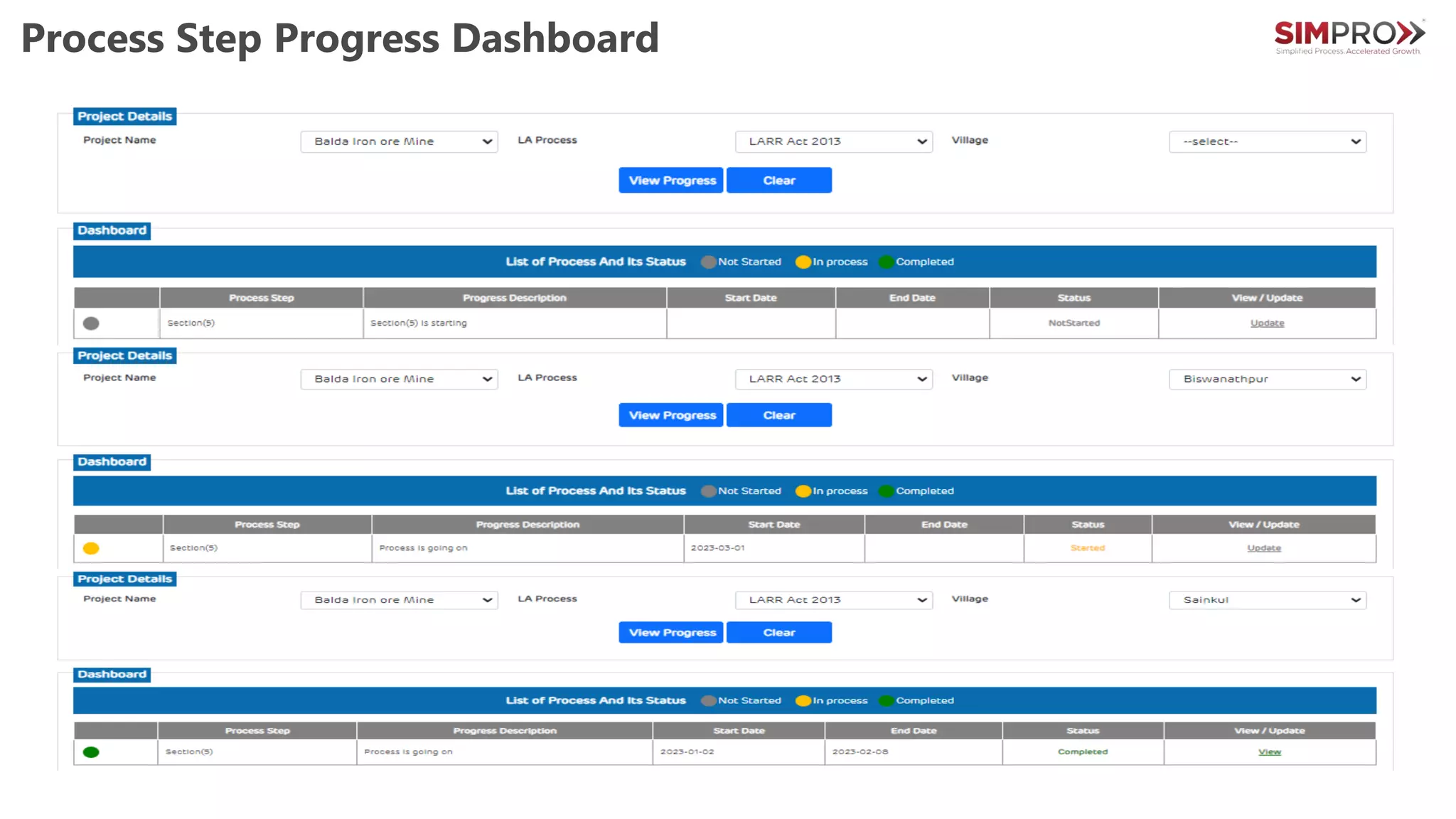 LAND ACQUISITION MANAGEMENT SYSTEM (LAMS) | PPTX