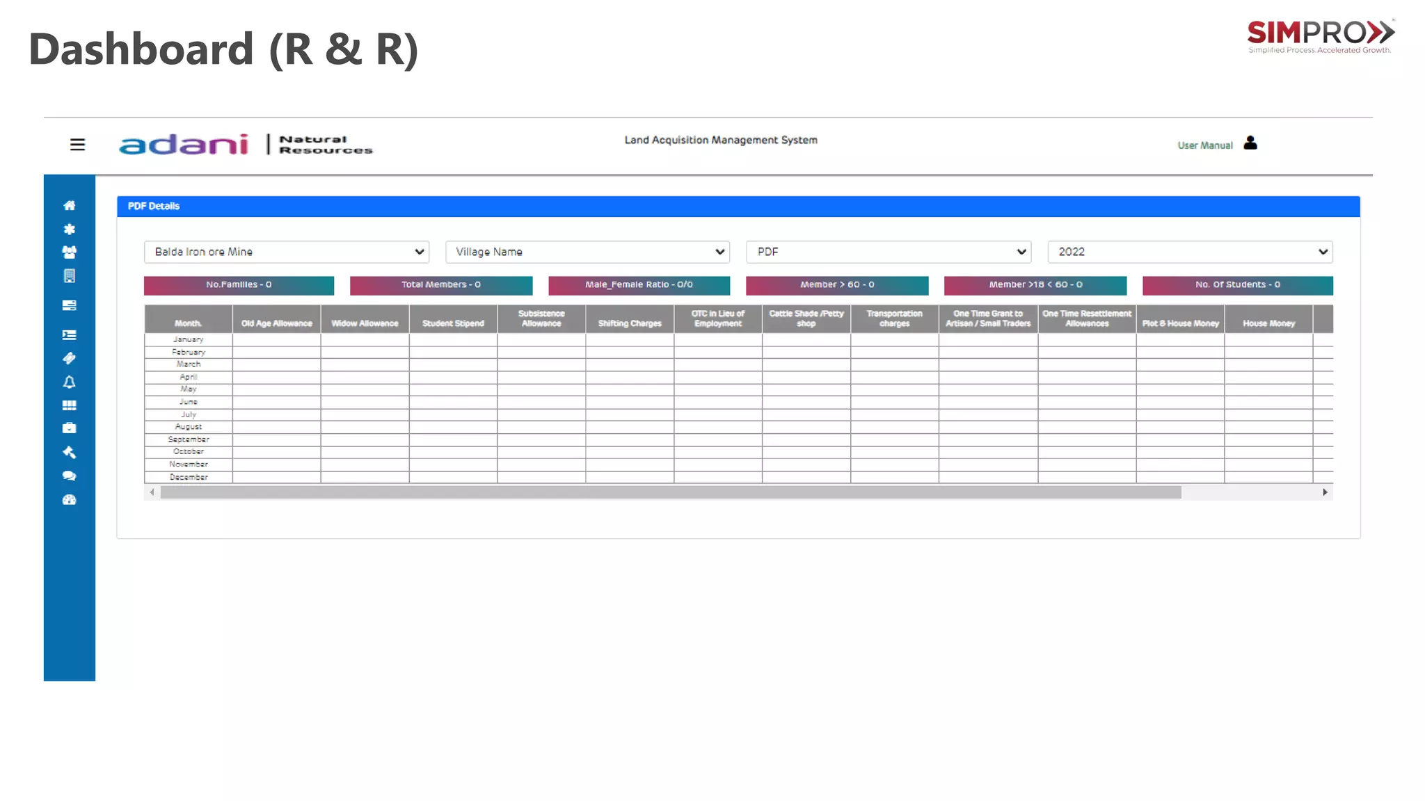 LAND ACQUISITION MANAGEMENT SYSTEM (LAMS) | PPTX