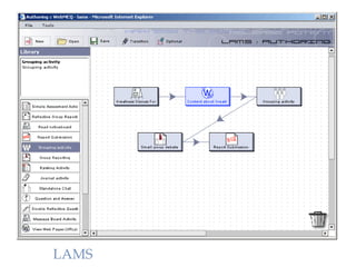 Lams Example Sequence | KEY