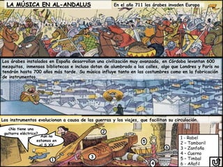 La música en andalucía ayer y hoy | PPTX
