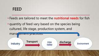 LIFE CYCLE ASSESSMENT AND AQUACULTURE.pptx
