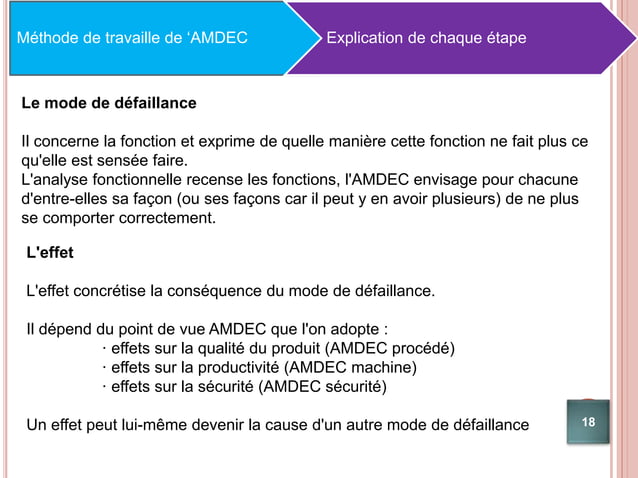 La Méthode Amdec