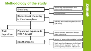 Lamu coal power plant health impacts | PPTX