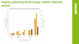 Lamu coal power plant health impacts | PPTX