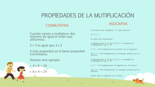 La multiplicación | PPTX