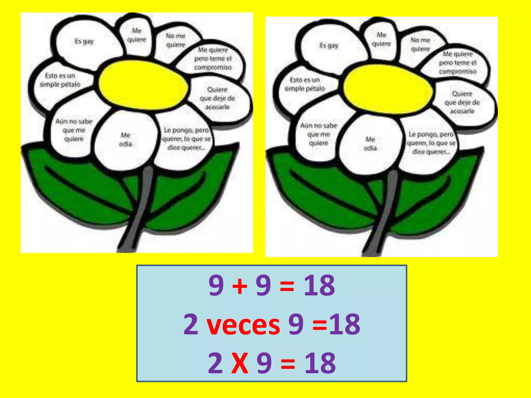 La multiplicacion | PPTX
