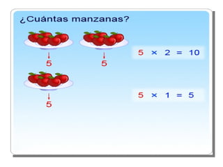 La multiplicación | PPT