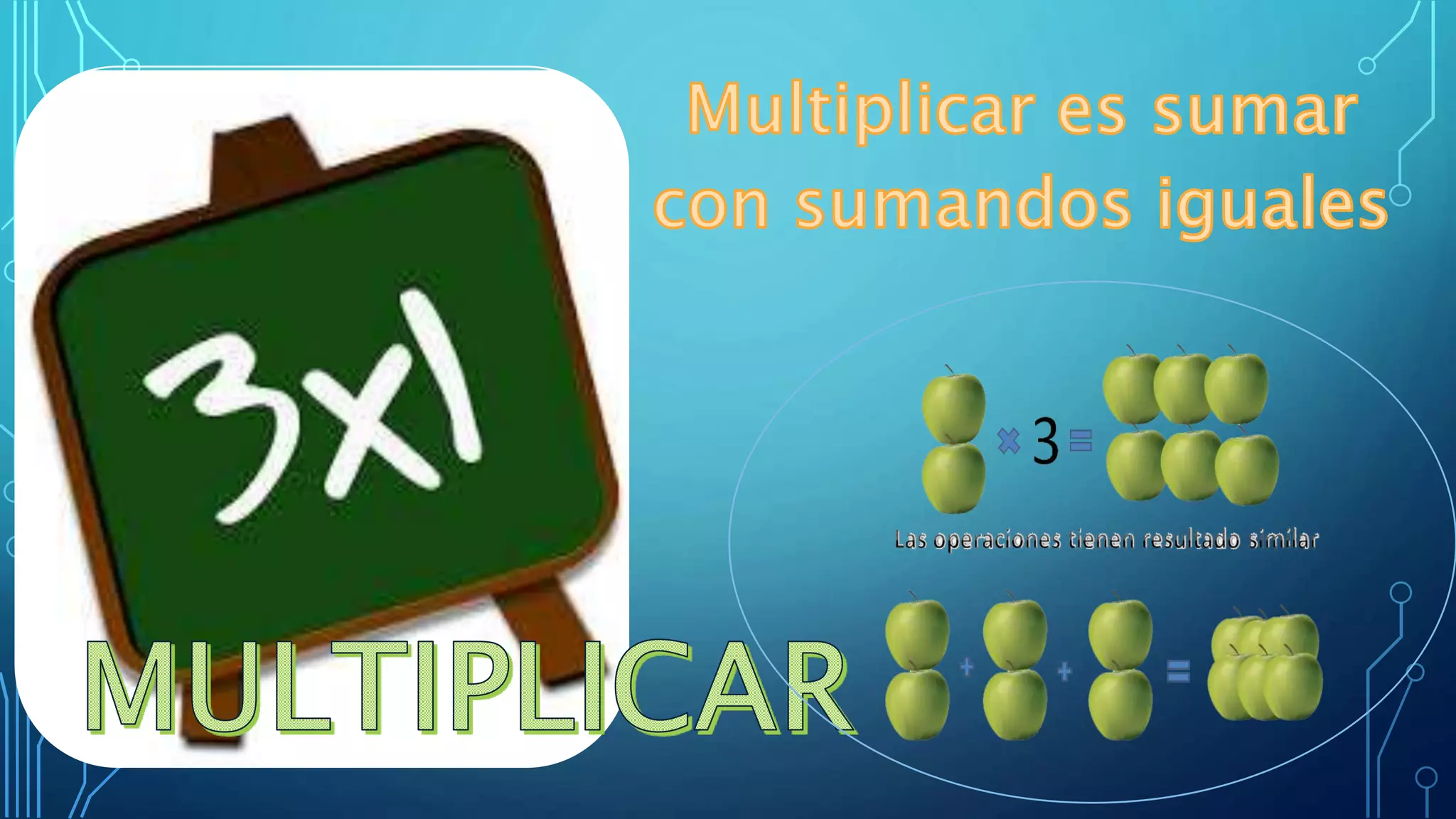 La multiplicacion | PPTX