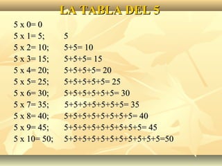 La multiplicacion 3,4 y5 | PPT