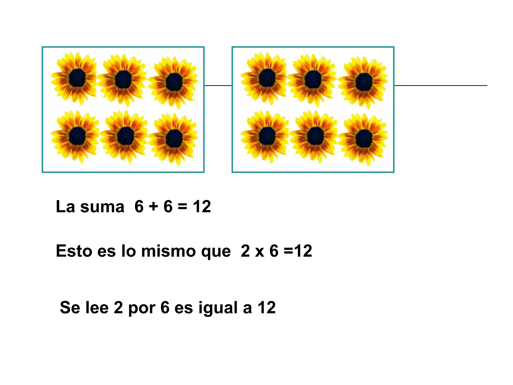 La multiplicacion segundo básico | PPT