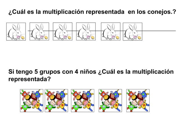 La multiplicacion segundo básico | PPT