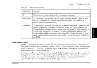 SmartLAM STP and SmartLAM Plus UTP Installation Guide | PDF