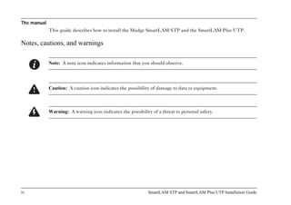 SmartLAM STP and SmartLAM Plus UTP Installation Guide | PDF