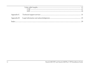 SmartLAM STP and SmartLAM Plus UTP Installation Guide | PDF