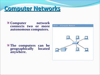LAN , MAN , WAN introduction | PPT
