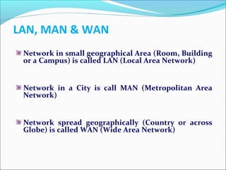 Lan Man Wan introduction | PPT