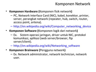 Lan (local area network) | PPT