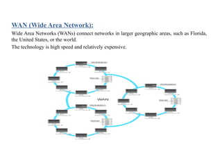 it is all about internet and its networking | PPTX