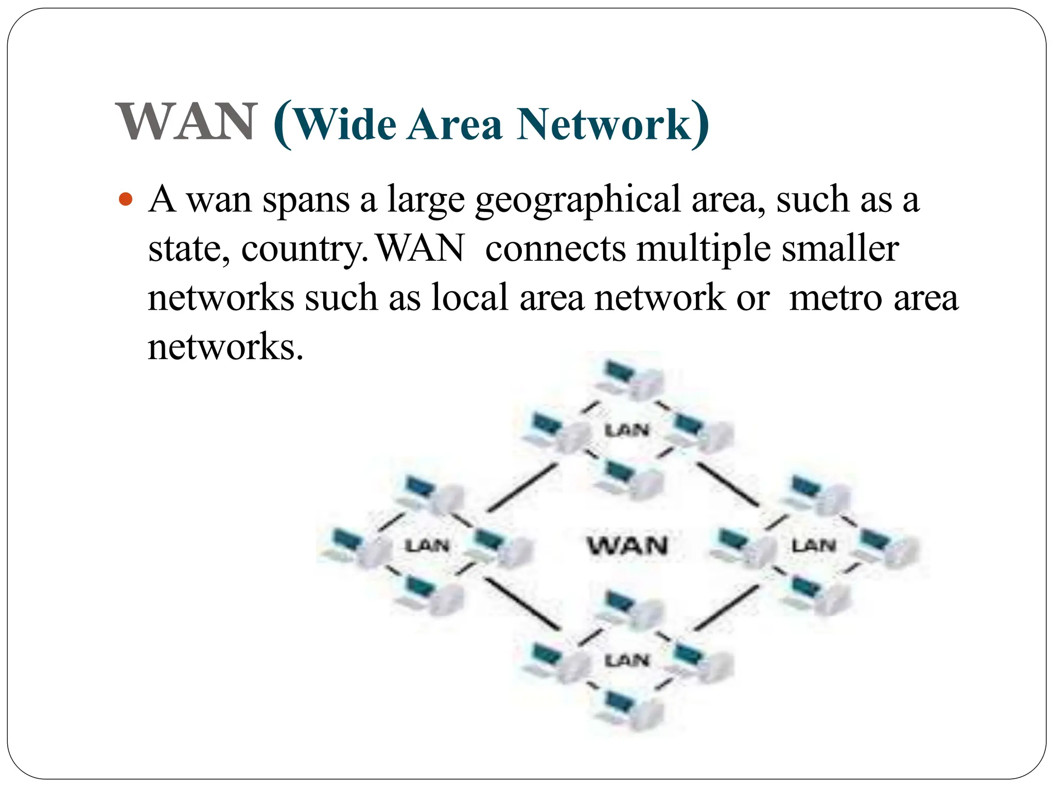 LAN-MAN-WAN-computer network PPT-1-1.pptx
