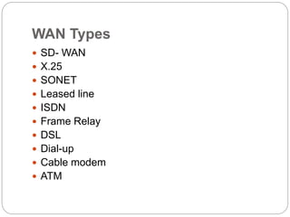 LAN-MAN-WAN-computer network PPT-1-1.pptx