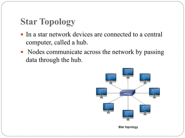 LAN-MAN-WAN-computer network PPT-1-1.pptx