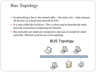 LAN-MAN-WAN-computer network PPT-1-1.pptx