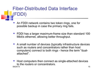 Lan access control methods | PPT