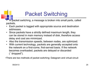 Lan access control methods | PPT