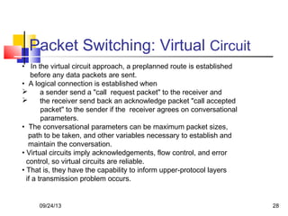 Lan access control methods | PPT