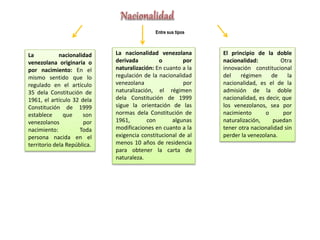 La nacionalidad y ciudadania | PPTX