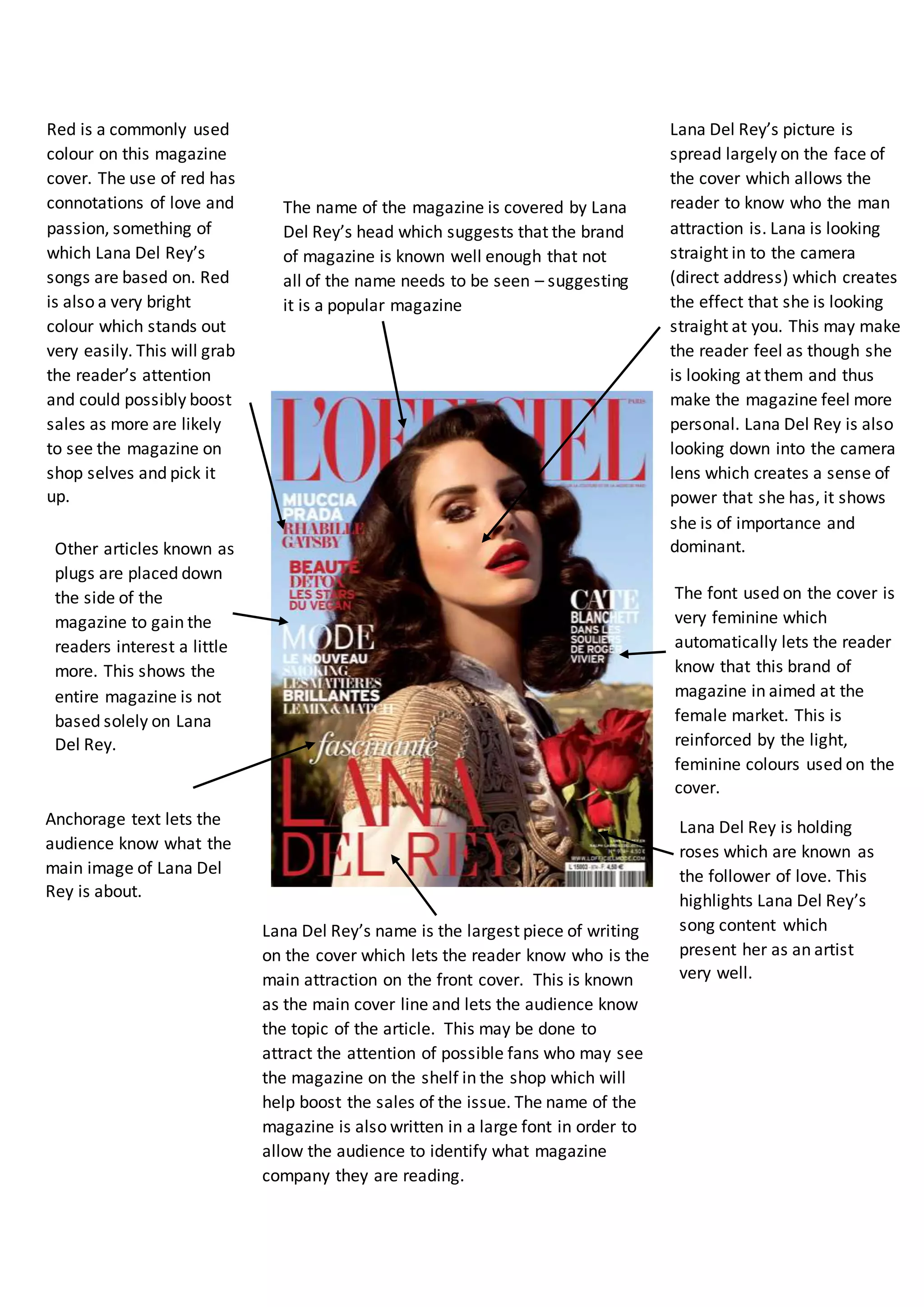 Lana Del Rey Magazine Cover Analysis | DOCX