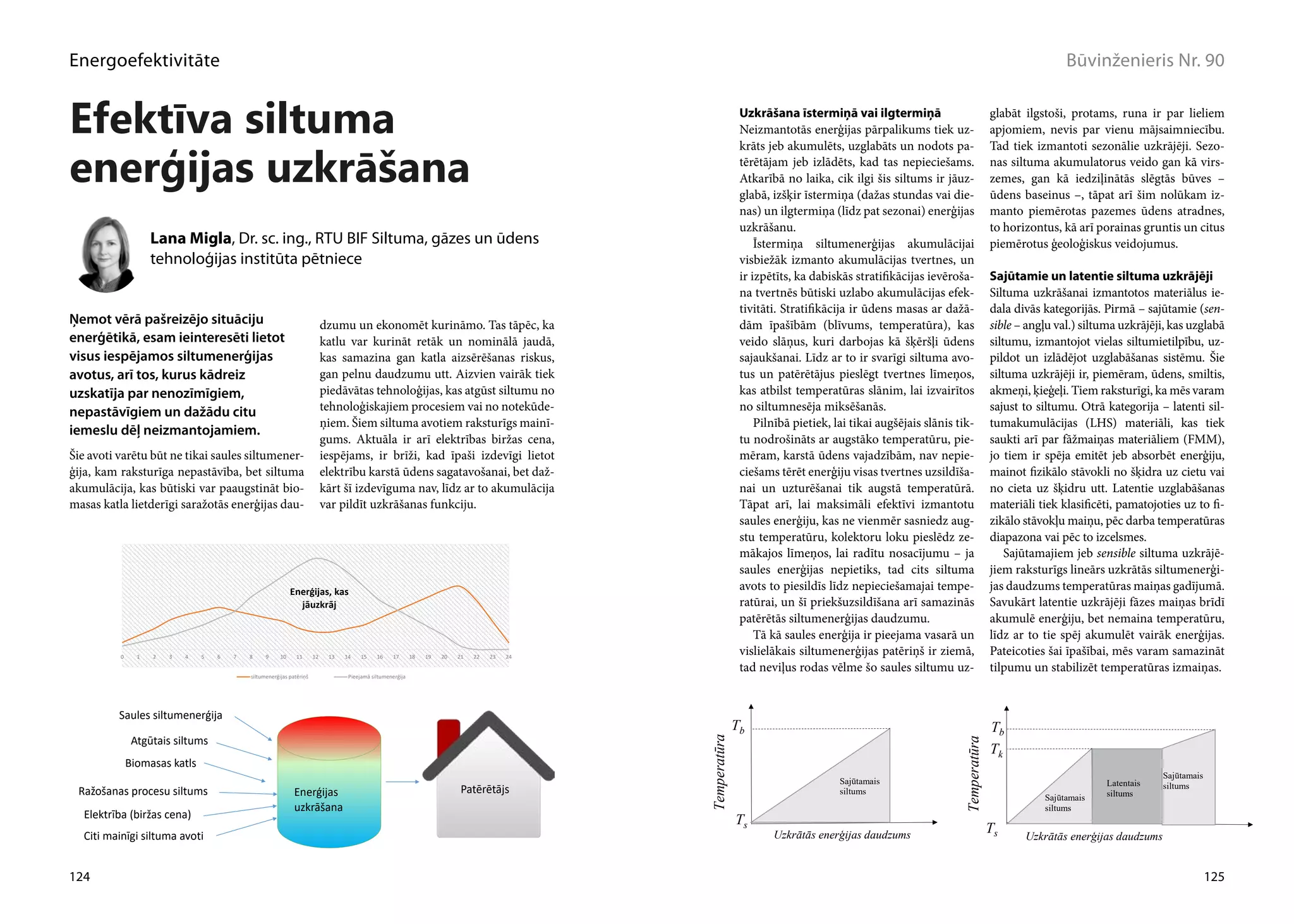 Efektīva siltuma enerģijas uzkrāšana | PDF