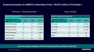 Lançamento UBP PT - Resumo.pdf