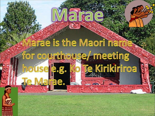 Maori Mihi Slideshow | PPT