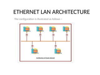 LAN ARCHITECTURE in computer networking.ppt
