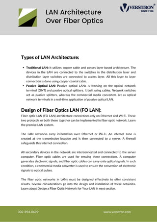 LAN Architecture Over Fiber Optics.pdf