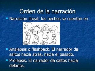 La narración | PPT | Fiction | Books and Literature