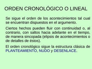 La narración: definición y elementos estructurales | ODP | Drama | Genres