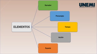 LA NARRATIVA Y SUS ELEMENTOS (1).pdf
