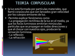 La naturaleza de la luz | PPTX